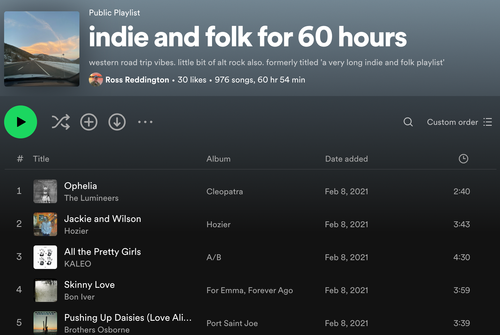 How to curate Spotify playlists: A guide by SubmitHub