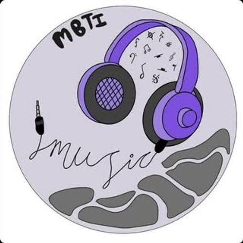 mbti music Spotify Playlister | SubmitHub