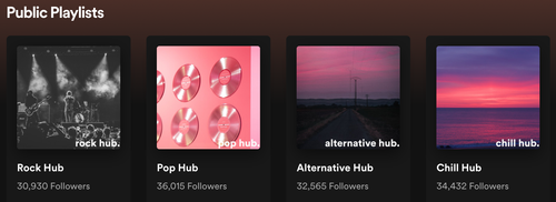 How to avoid fake playlists | SubmitHub