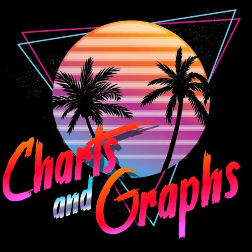 Charts and Graphs res profile | SubmitHub